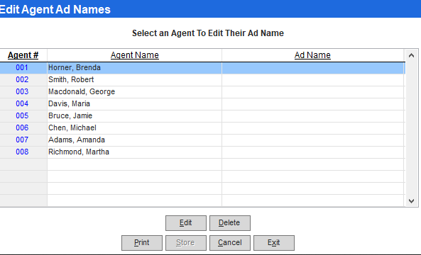 Lone Wolf Community 2021