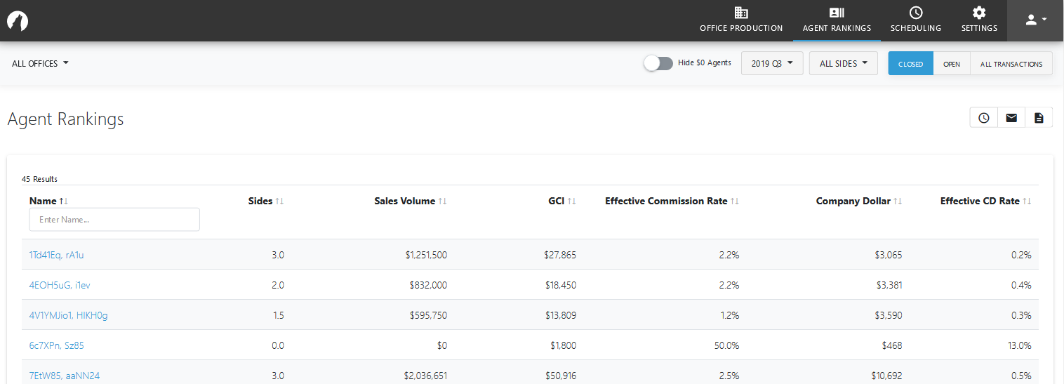 Review key brokerage and agent production metrics (Insights)