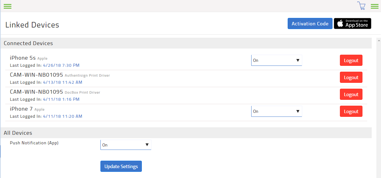 Lone Wolf Community 2021