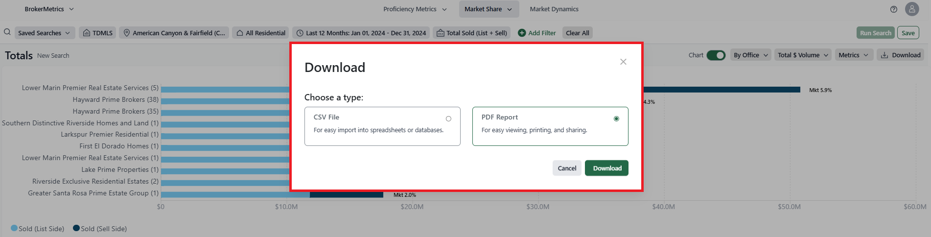 Download your search results (BrokerMetrics)