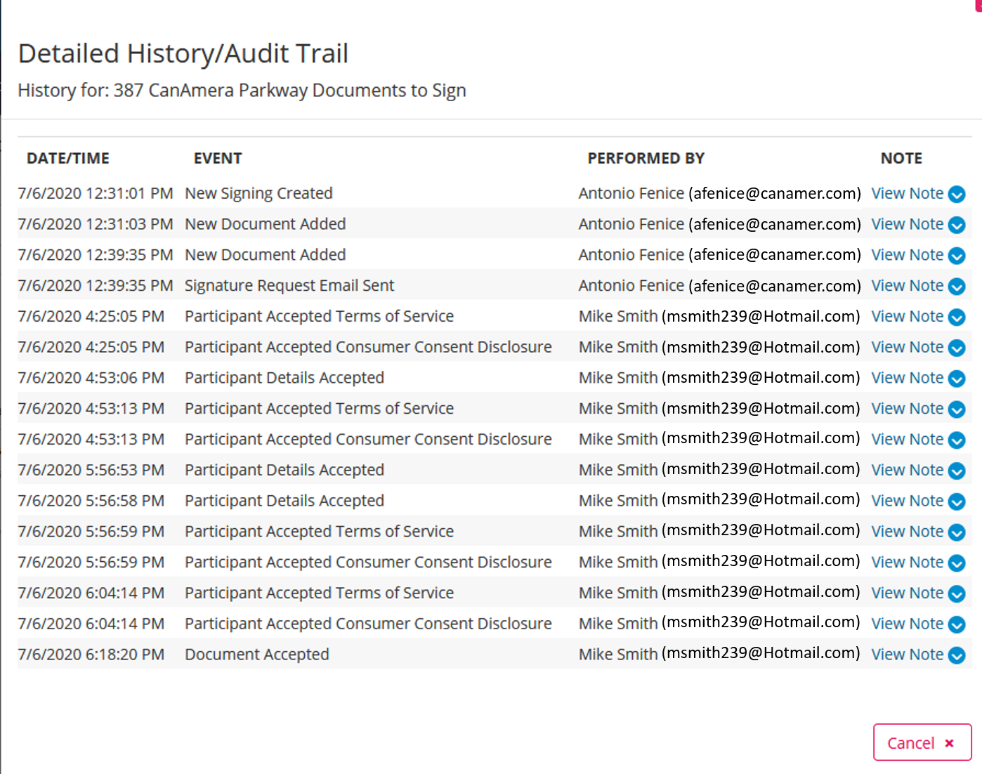 About signings (zipForm Edition)